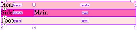 css grids · web dev topics · learn the web