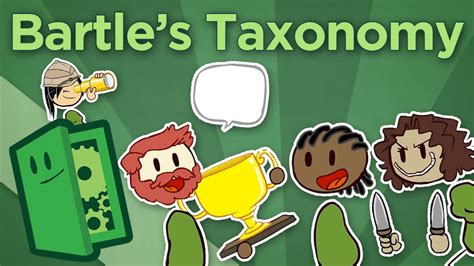 Bartle Taxonomy Of Player Types