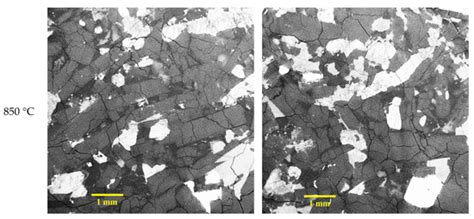 Mining An Open Access Journal From MDPI