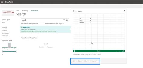 The Sharepoint Search Functionality Master Data Skills Ai