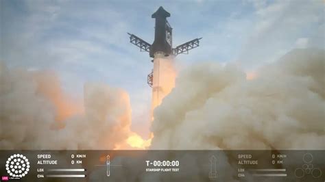 В SpaceX рассказали когда Starship может отправиться в новый полет