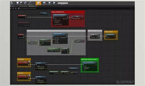 Unreal Engine Actor Pool Manager Plugin Download V53 For Ue 425 4