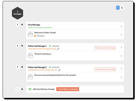 What Is CRM A Comprehensive Guide For Businesses