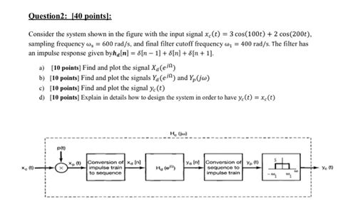 Solved Question Points Consider The System Shown In Chegg