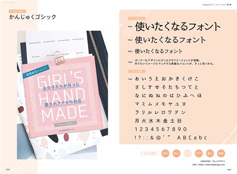 『ガーリーデザインブック フォントでつくるデザインのアイデア集』発売｜株式会社エムディエヌコーポレーション