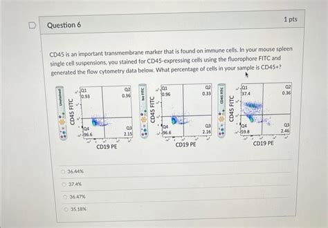 Solved Cd45 Is An Important Transmembrane Marker That Is
