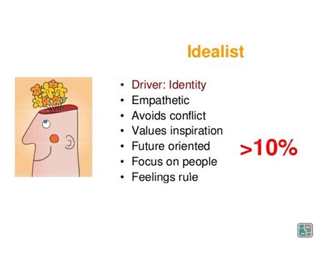 Idealist Empath Feelings Words