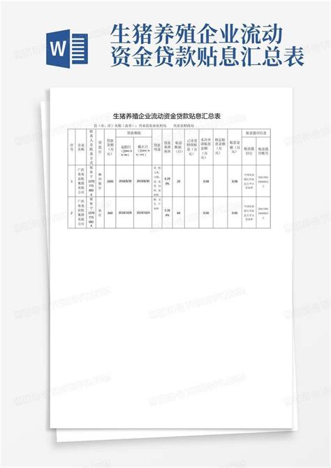 生猪养殖企业流动资金贷款贴息汇总表 Word模板下载 编号loexgbnr 熊猫办公