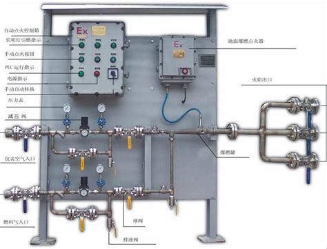 Ground Explosion Torch Igniter Flare System And Ignition