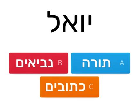 התאמת ספרי התנך לפי תורה נביאים וכתובים חידון Test