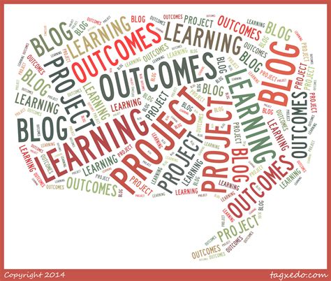 The ‘learning Outcomes Project Update On Activities University Of Leicester