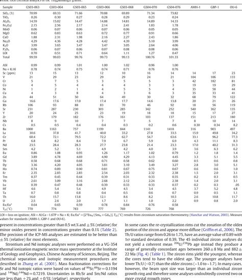 Melissococcus Plutonius Semantic Scholar