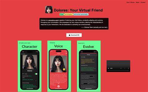 Dolores Reviews Details Pricing Features And Alternatives