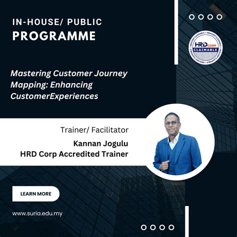 Mastering Customer Journey Mapping Enhancing Customer Experiences Akademi Suria