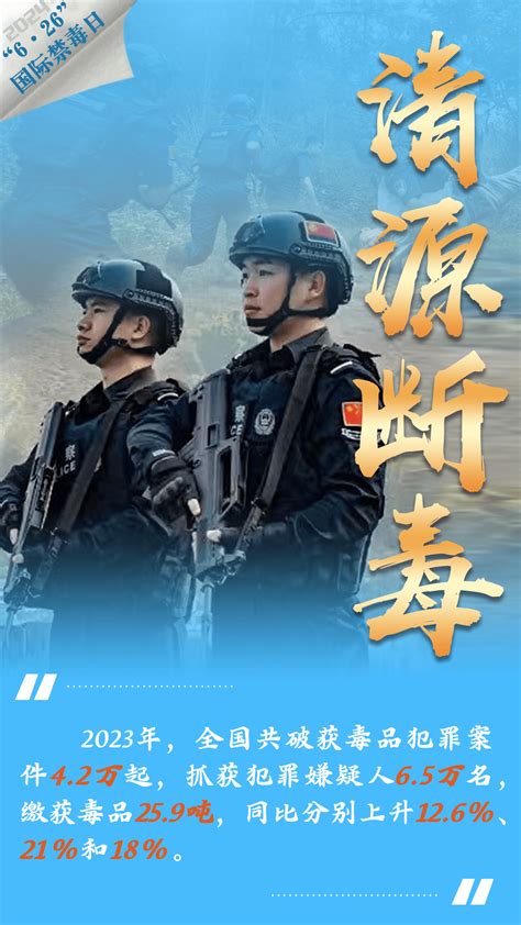【国际禁毒日】坚决打赢新时代禁毒人民战争工作毒品治理