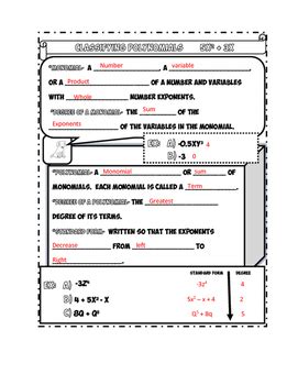 Classifying Polynomials Notes By Courtney Steketee TpT