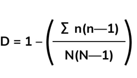 General Ranking Methodology General Ranking Methodology