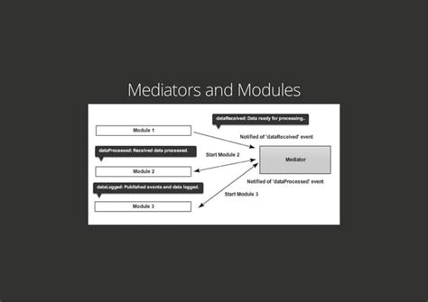 Building Large Scale Javascript Application Ppt