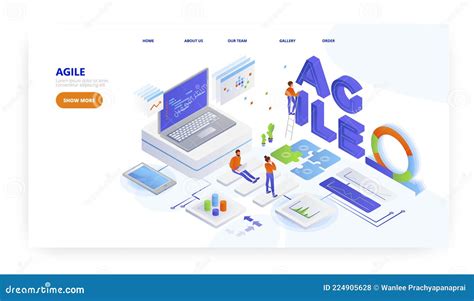 Agile Software Development Landing Page Design Website Banner Vector