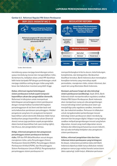 Lpi 2021 Jaharuddin Page 169 Flip Pdf Online Pubhtml5