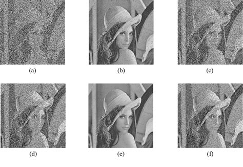 a c are the restoration results after adding 0 01 gaussian salt and