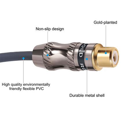 Getuscart Devinal Rca Splitter Rca 1 Male To 2 Female Cable Adapter