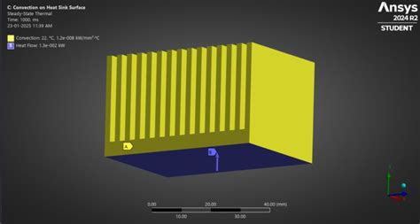 Ansys Solidworks Thermalanalysis Heatsink Engineering Simulation