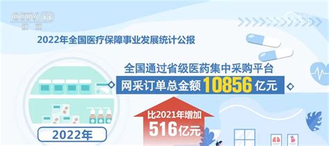坚持惠民为本 着力减轻群众看病就医负担国内频道新闻中心长江网cjncn