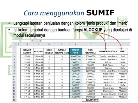 Belajar Ms Excel Rumus Sumif Penjumlahan Pintar Memilih Data Berdasarkan Kriteria Pptx