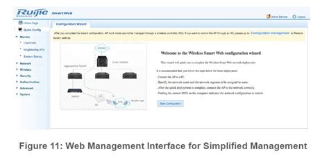Ruijie Rg Ws6108 High Performance Wireless Access Controller Network System Ruijie Reyee