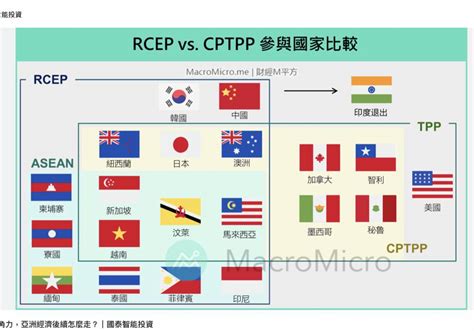 謝金河 謝金河 Added A New Photo