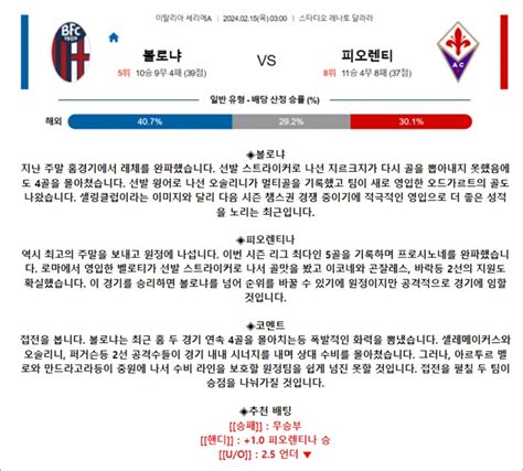 2월 15일 세리에a 볼로냐 피오렌티 축구자료 라이브스코어 라이브맨 실시간 라이브스코어 토토사이트 추천 꽁머니 먹튀검증 커뮤니티 안전놀이터 추천 배당흐름 분석