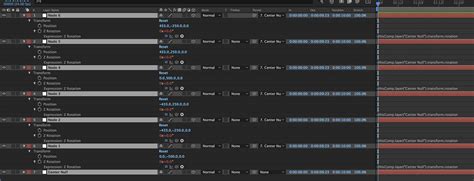 After Effects Tutorial Video How To Make An Easy Item Carousel