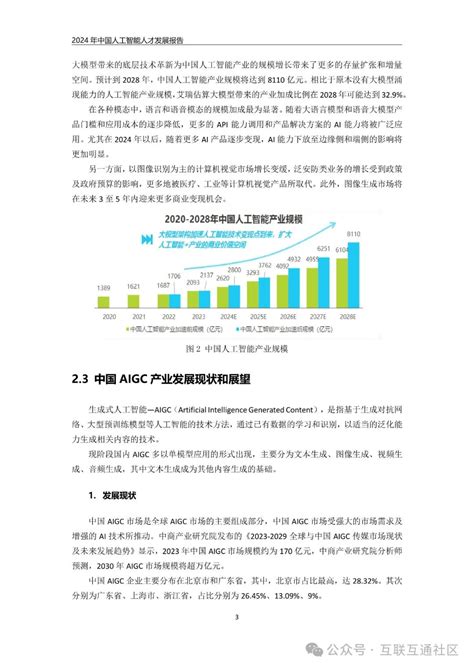2024年中国人工智能人才发展报告 Csdn博客