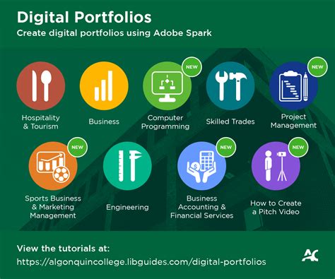 Adobe Digital Portfolio Project Applied Research