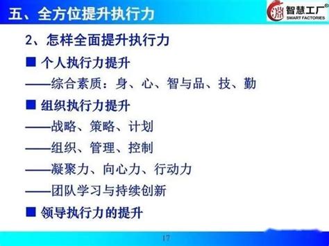 企管培训ppt：细节管理与执行力 441 知乎
