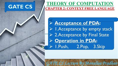 Ch 218acceptance Of Pdaacceptance By Empty Stack And Acceptance By