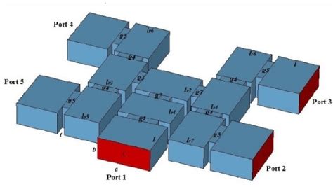 Figure 3 From Four Way Waveguide Power Dividers With Integrated Filtering Function Semantic