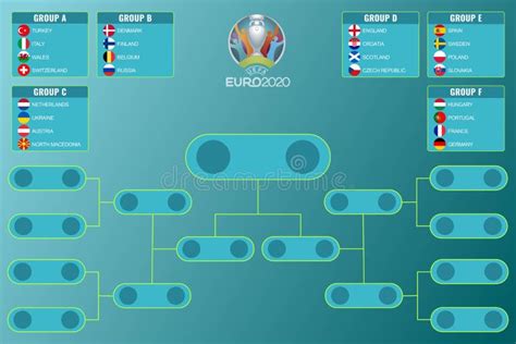 Campeonato Europeu De Futebol 2020 Grupos 2021 Vetor Ilustração Do