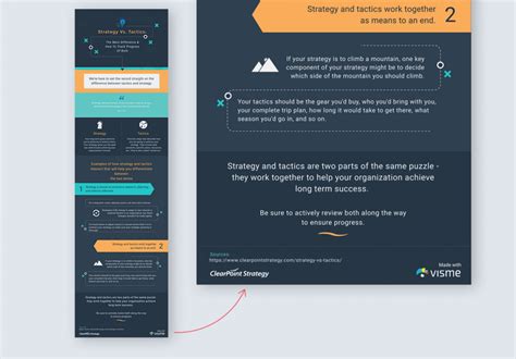How To Make An Interactive Comparison Chart