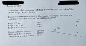 Answered You Have Been Asked To Determine The Bottom Of Steel