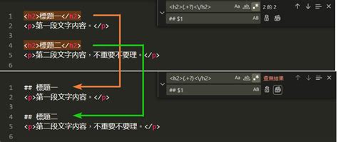 Vs Code 小技巧 — 使用正規表達式regular Expression來尋找和取代文字 It 空間