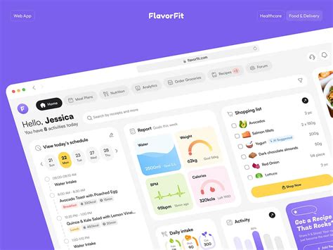 Delivery Dashboard Designs Themes Templates And Downloadable Graphic