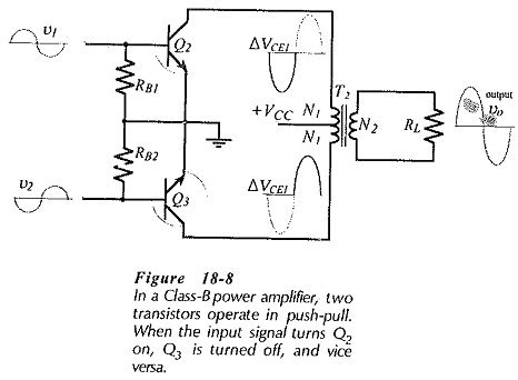 Final Push Pull Amplifier Class B Circuit Diagram Solution