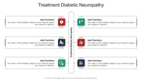 Treatment Diabetic Neuropathy Powerpoint Presentation And Slides