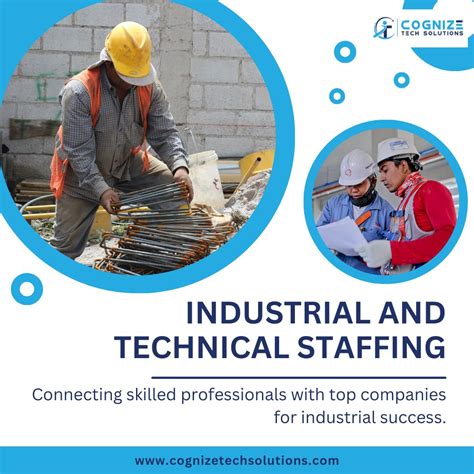 Staffingsolutions Workforce Cognizetechsolutions Cognize Tech