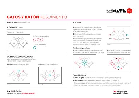 Extensión FIQ UNL aniMATE Gatos y ratón