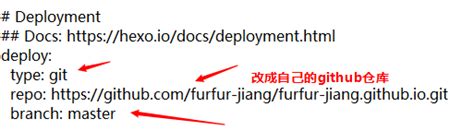 hexo github搭建个人博客超详细图解 furfur