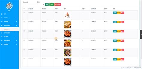 [附源码]计算机毕业设计点餐系统 jsp java springmvc mysql mybatis csdn博客
