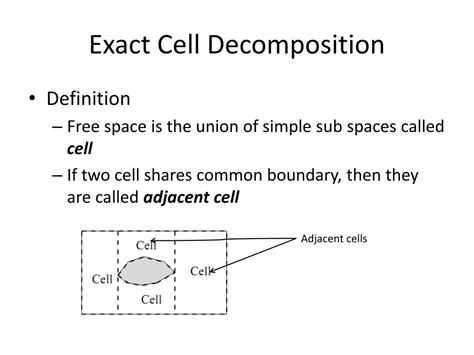 Ppt Cell Decomposition Course Introduction To Autonomous Mobile